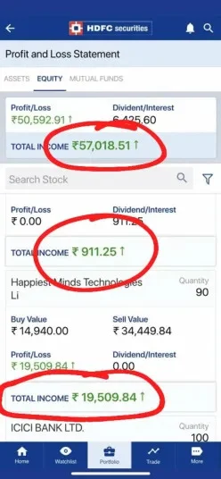 Apply now - ELITE TRADERS INDIA