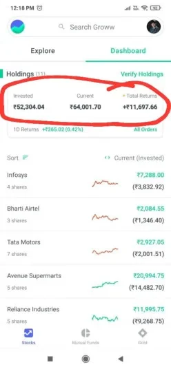 Apply now - ELITE TRADERS INDIA